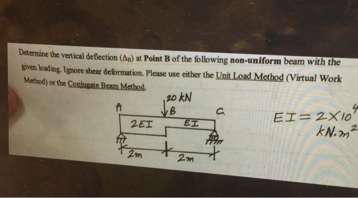 Solved Determine the vertical deflection (delta_b) at Point | Chegg.com