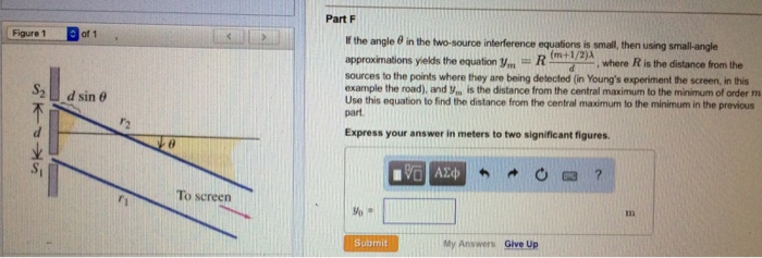 Solved If the angle theta in the two source interference | Chegg.com