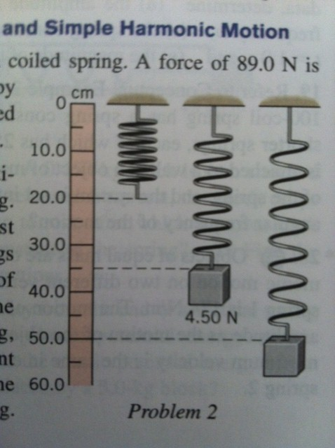 Solved: The Drawing Shows Three Identical Springs That Are... | Chegg.com Solved: The Drawing Shows Three Identical Springs That Are... | Chegg.com