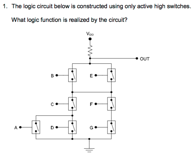 Solved The logic circuit below is constructed using only | Chegg.com