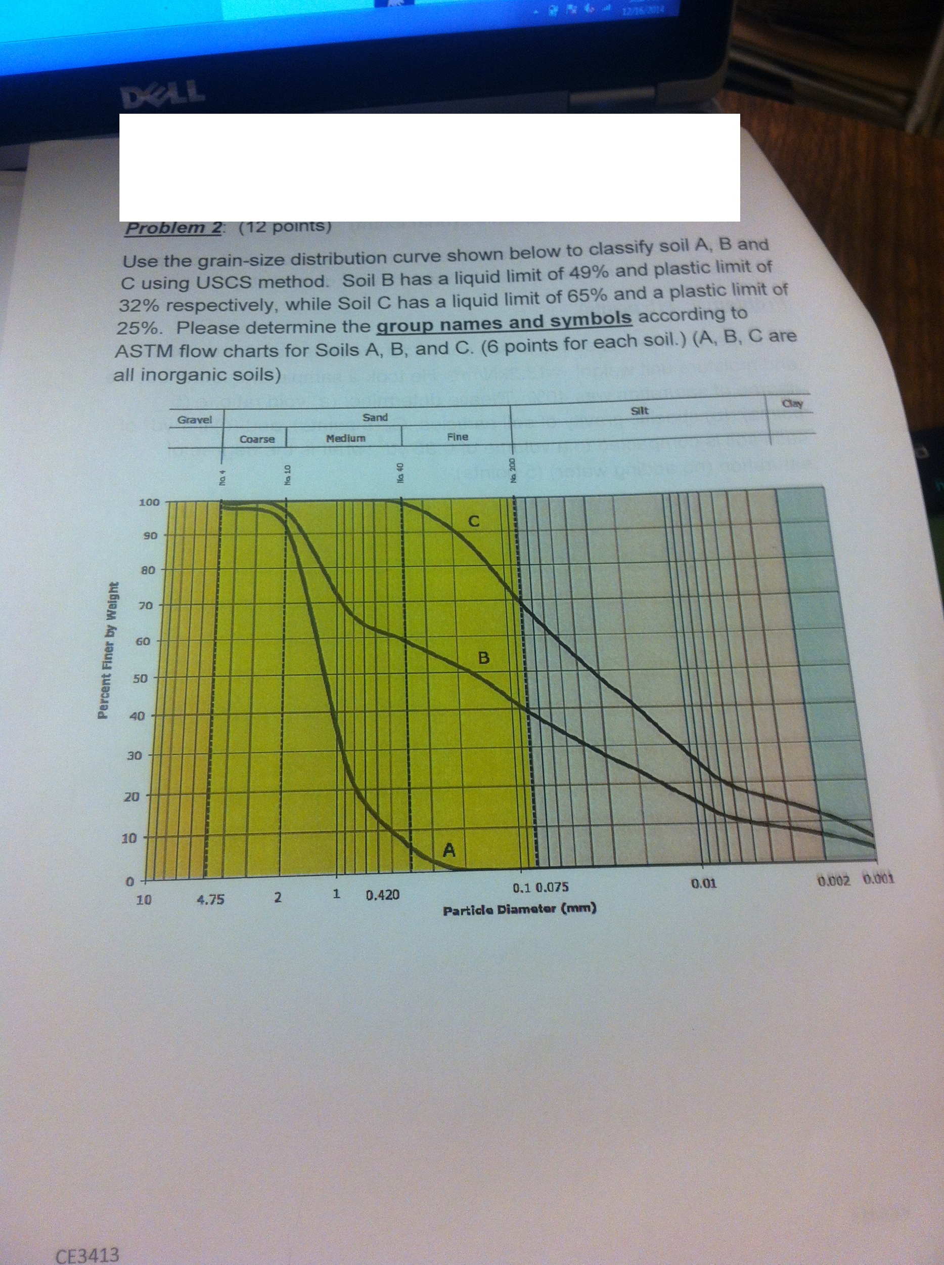 Solved Use the grain-size distribution curve shown below to | Chegg.com