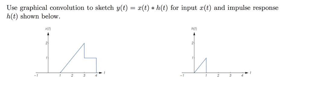 Solved: PS:Please DO NOT COPY AND PASTE The Answer Of This... | Chegg.com