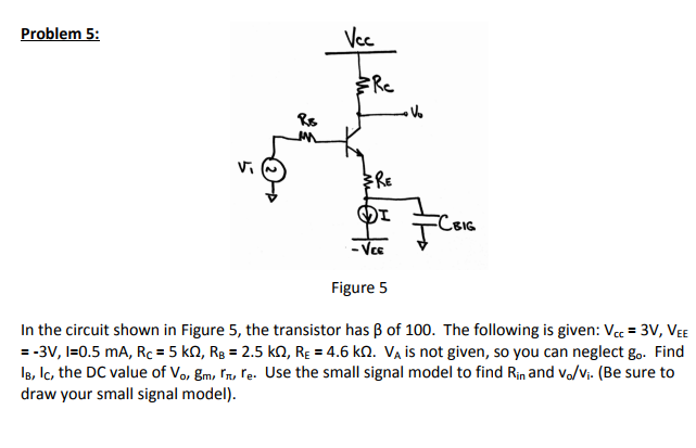 Solved Problem 5: Vee. Rc Vi RE BIG Figure 5 In the circuit | Chegg.com