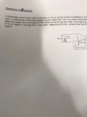 Solved A horizontal venture meter with a diameter of 15 cm | Chegg.com