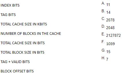 Solved Consider the folllowing data for a cache #N# DATA | Chegg.com
