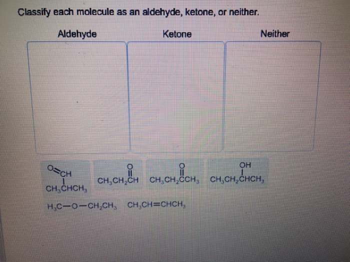 Solved Classify each molecule as an aldehyde, ketone, or | Chegg.com