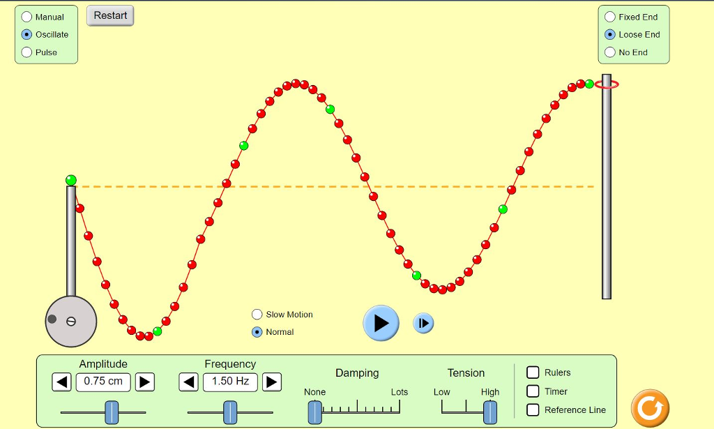 Open the PhET waves on a string sim | Chegg.com