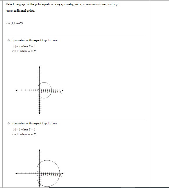 Solved Select the graph of the polar equation using | Chegg.com