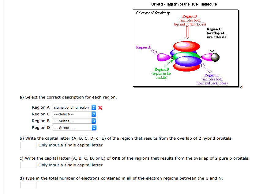 Solved Select the correct description for each region. | Chegg.com