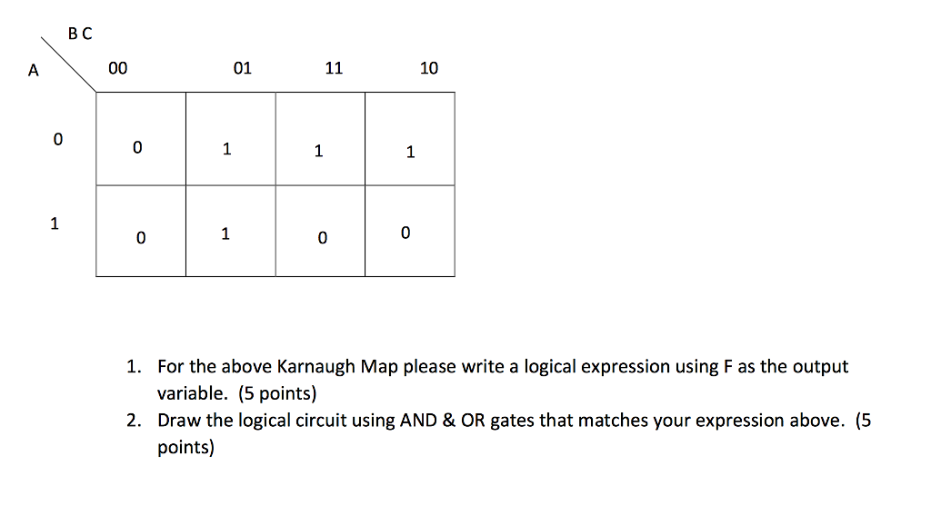 Solved For The Above Karnaugh Map Please Write A Logical