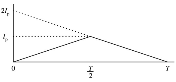 Solved Waveforms 3 1 Determine The Equation For The Waveform