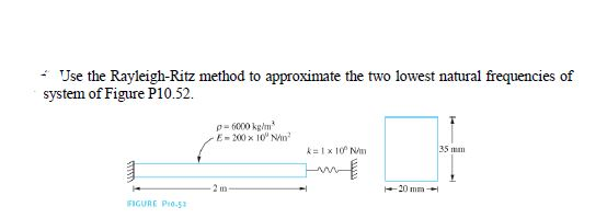 Solved Use the Rayleigh-Ritz method to approximate the two | Chegg.com