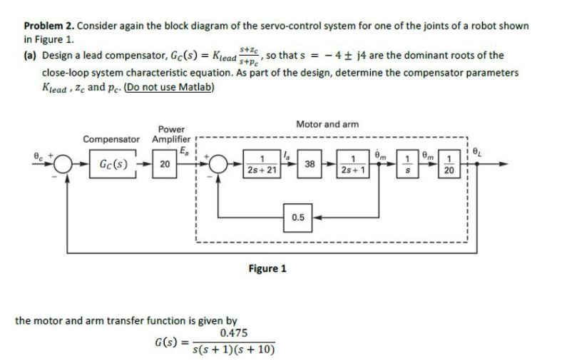 Solved Problem 2. Consider again the block diagram of the | Chegg.com