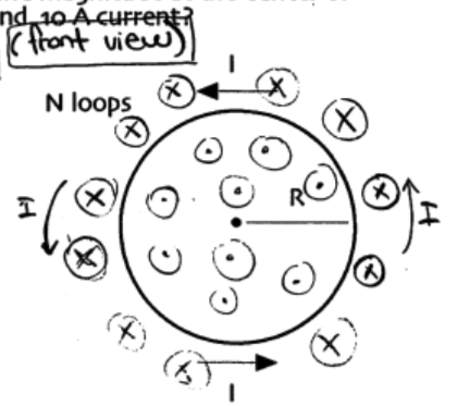 Solved 4) (Derive a formula for the magnitude of the B field | Chegg.com