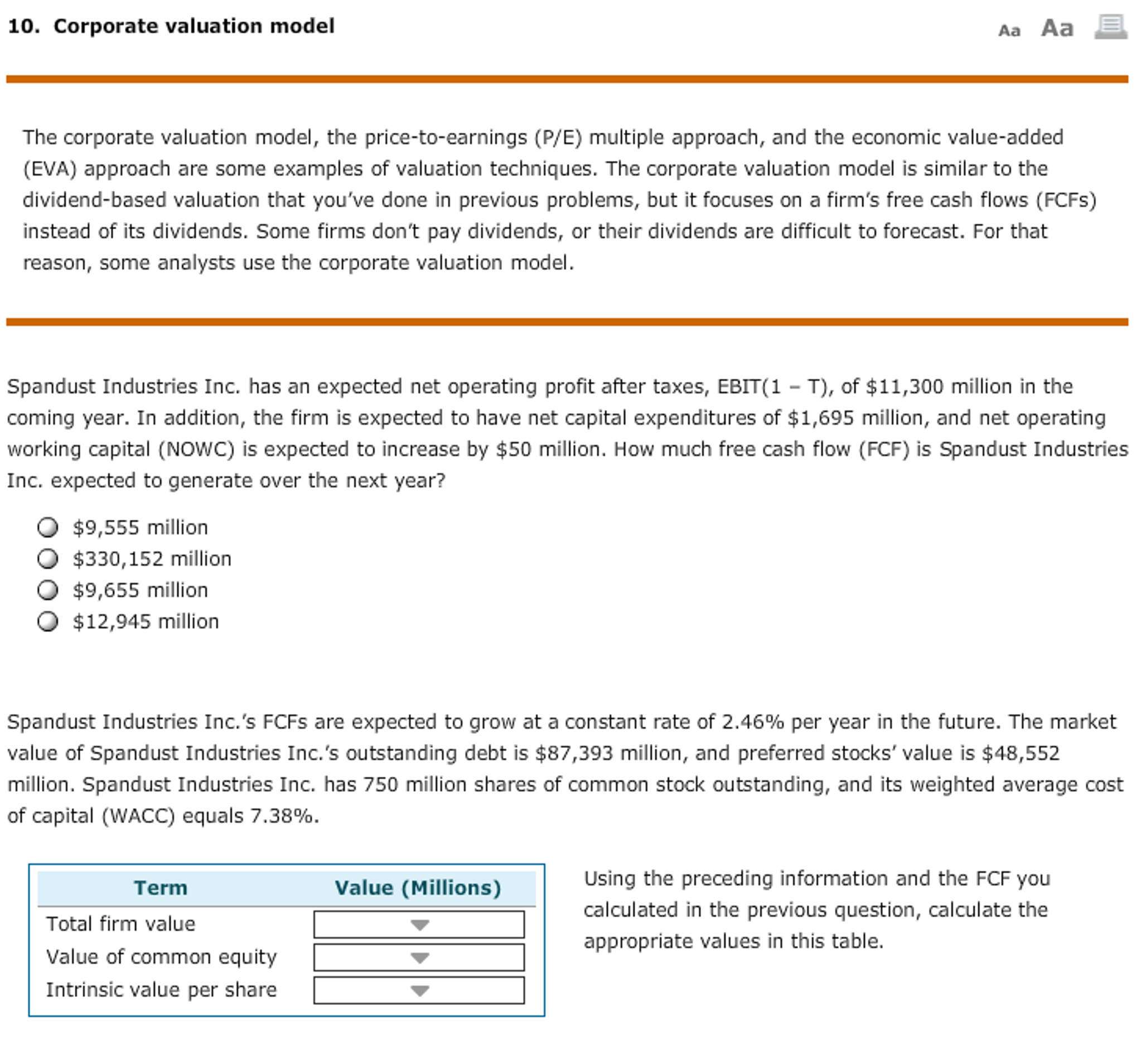 Solved The corporate valuation model, the price-to-earnings | Chegg.com