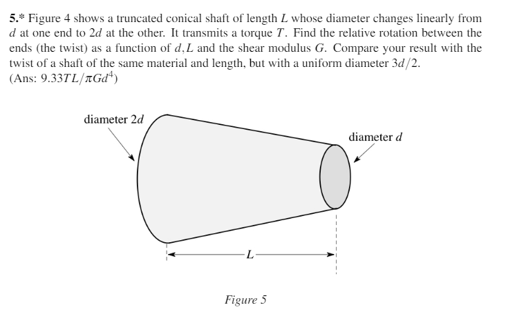 Solved Figure 4 shows a truncated conical shaft of length L | Chegg.com