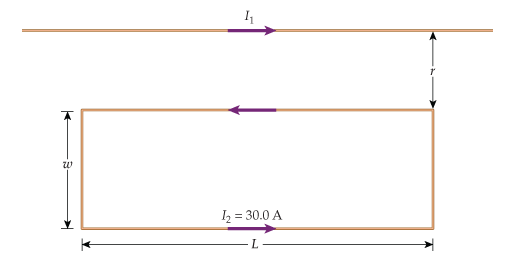 Solved 2. The figure below shows a long straight wire near a | Chegg.com