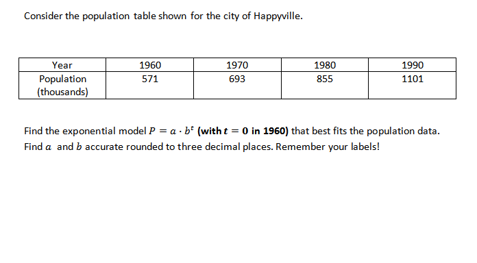 Solved Consider the population table shown for the city of | Chegg.com