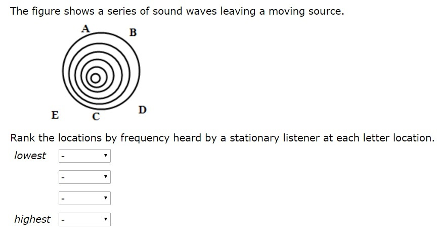 Solved Physics Question: The figure shows a series of sound | Chegg.com