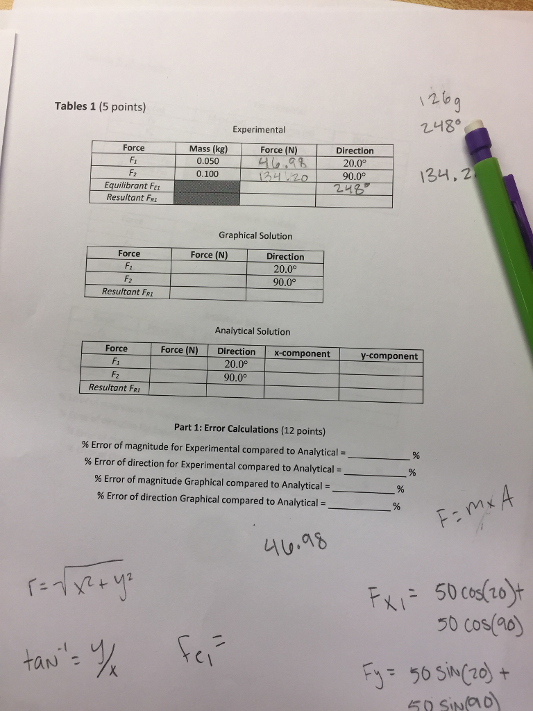 If you can just answer the table i can figure out the | Chegg.com