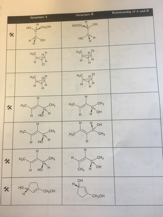Solved Do the two structures A and B of each pair drawn | Chegg.com