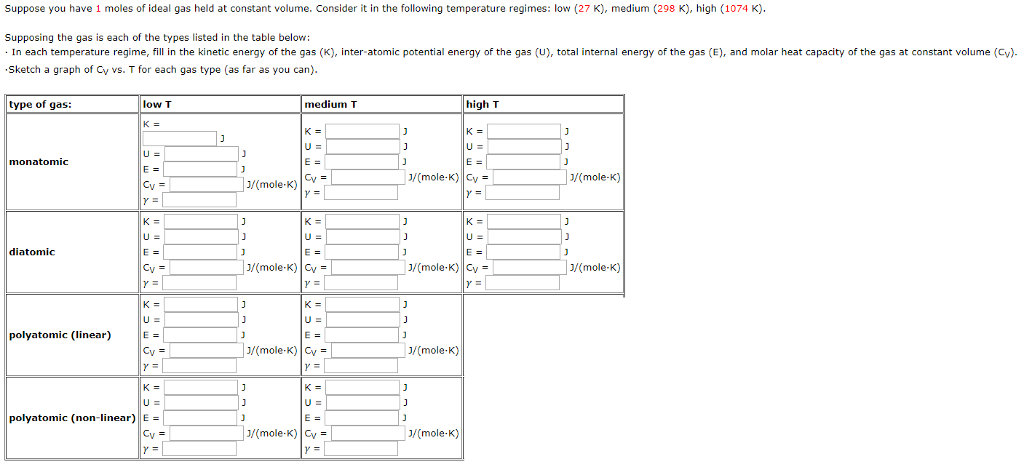 Suppose you have 1 moles of ideal gas held at | Chegg.com
