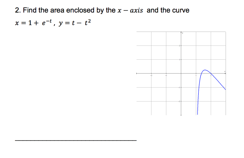 Solved Find the area enclosed by the x - axis and the curve | Chegg.com