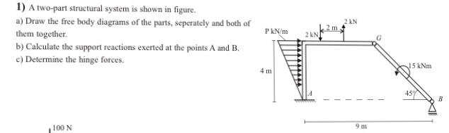 Solved I) A Two-Part structural system is shown in figure. | Chegg.com