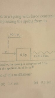 Solved a block of mass 6kg resting on a horizontal | Chegg.com