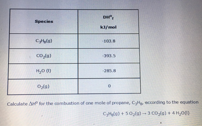 Solved Calculate Delta H degree for the combustion of one | Chegg.com