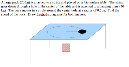 Solved Algebra based physics question. Please show all | Chegg.com