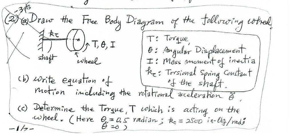 Solved (a) Draw the Free Body Diagram of the following | Chegg.com