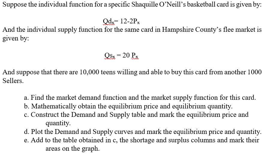 Solved Suppose the individual function for a specific | Chegg.com
