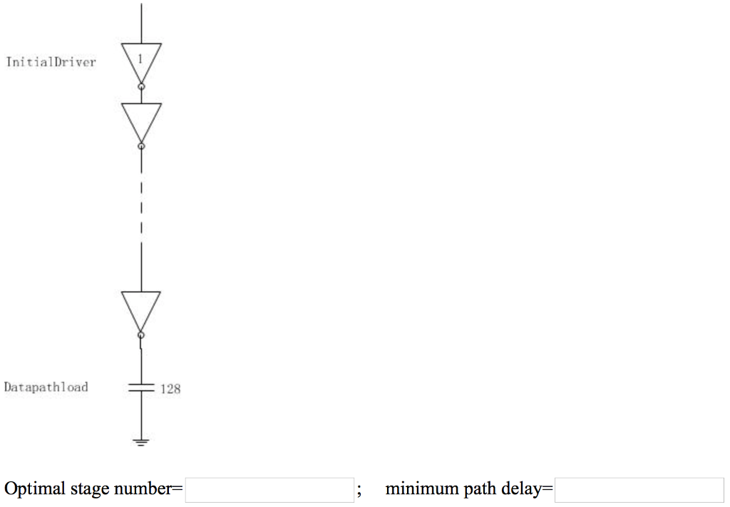 Solved Consider driving a 128-bit datapath with unit | Chegg.com