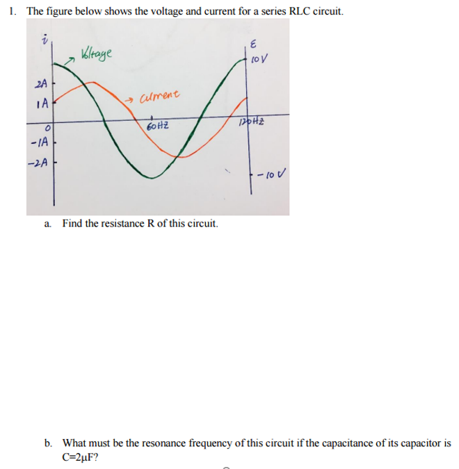 Solved The figure below shows the voltage and current for a | Chegg.com