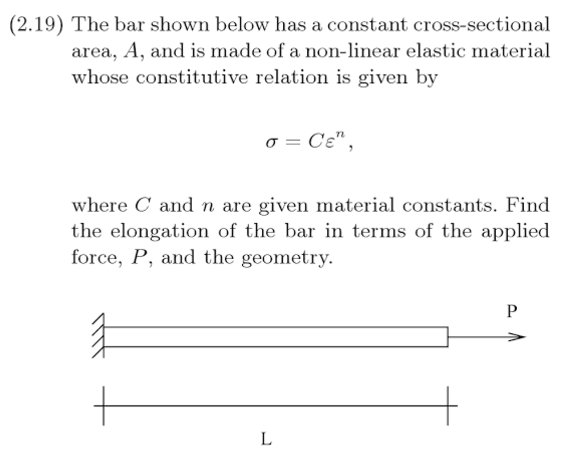 Solved The bar shown below has a constant cross-sectional | Chegg.com