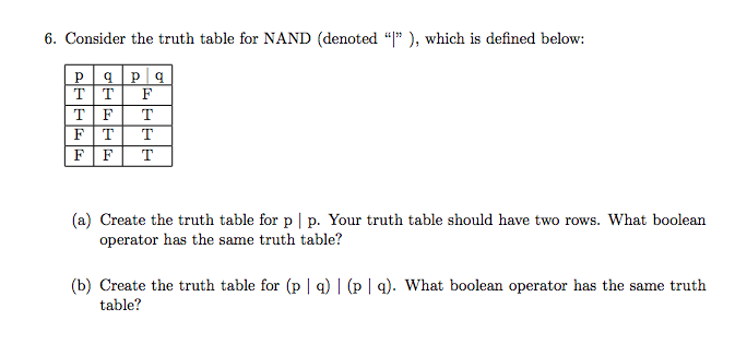 Solved Consider the truth table for NAND (denoted "|"), | Chegg.com