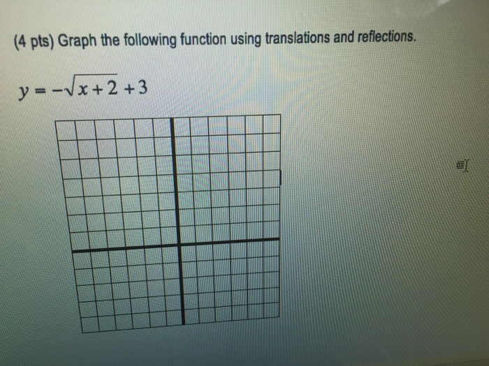 Solved Graph the following function using translations and | Chegg.com