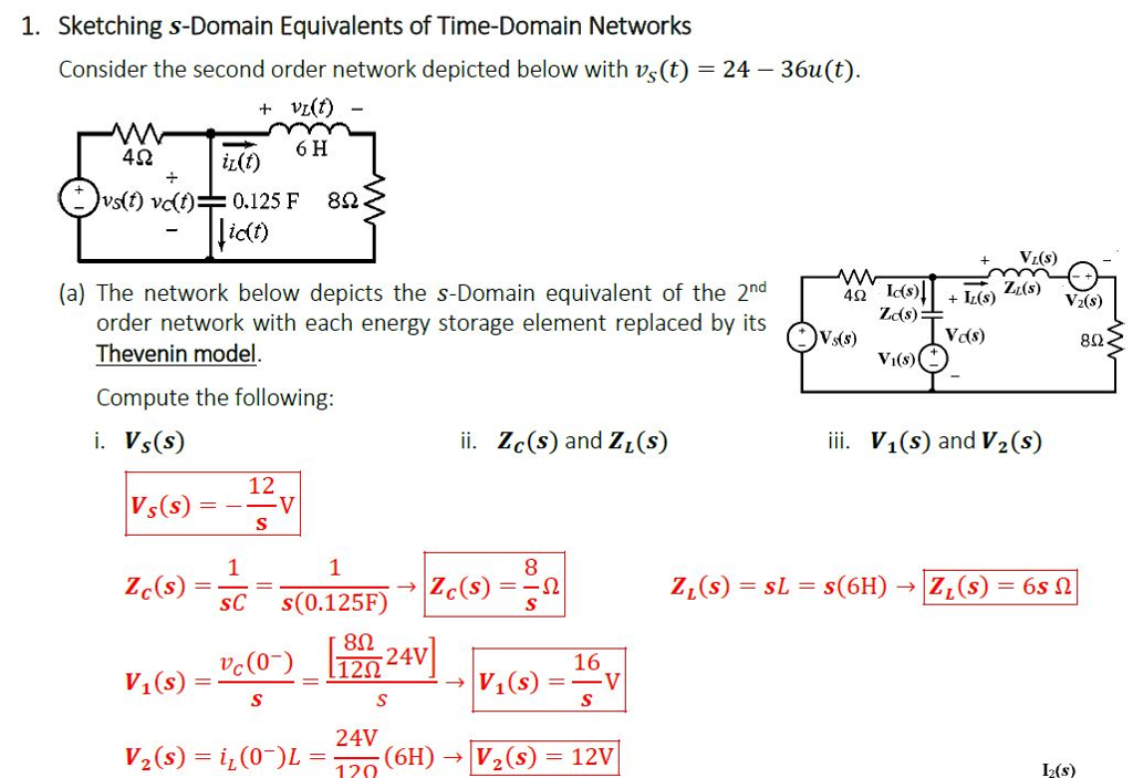 Solved Consider the second order network depicted below with | Chegg.com