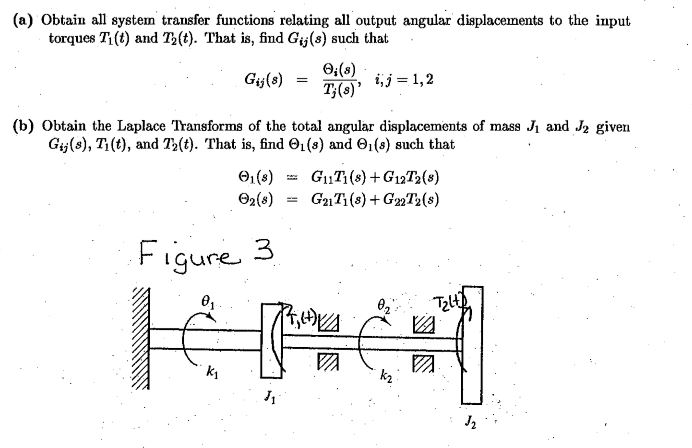 Obtain all system transfer functions relating all | Chegg.com
