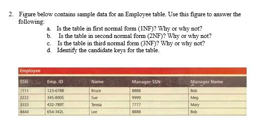 Solved Problem 1. Understanding Keys and Normalization Read | Chegg.com