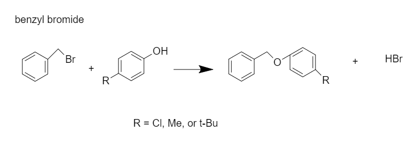 Solved Consider the acid-base reaction between benzyl | Chegg.com