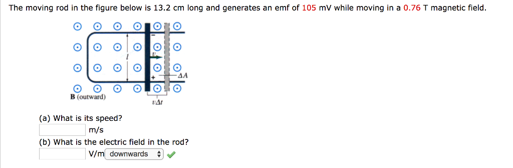 Solved The moving rod in the figure below is 13.2 cm long | Chegg.com