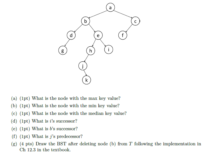 Solved What is the node with the max key value? What is | Chegg.com