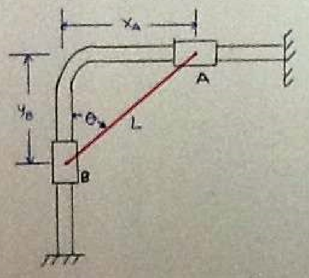 Solved Shown in the figure are two collars which are joined | Chegg.com