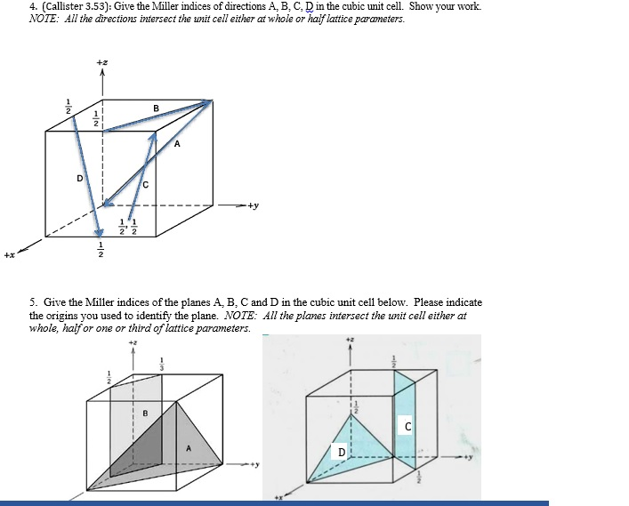 Give the Miller indices of directions A, B, C, D in | Chegg.com