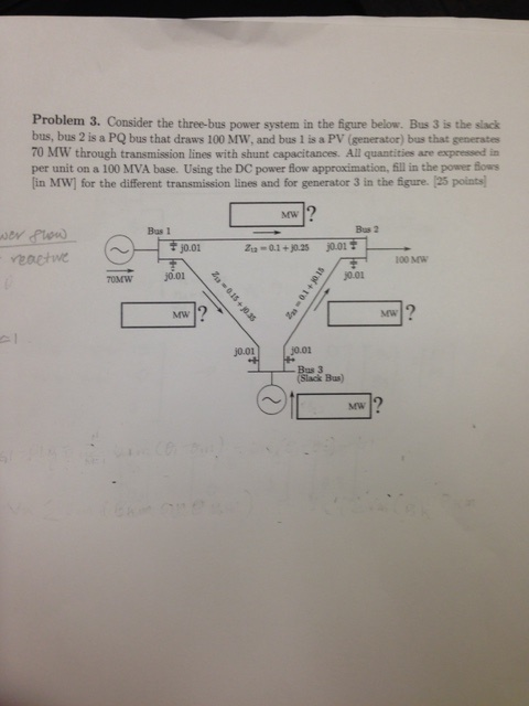Solved Consider the three-bus power system in the figure | Chegg.com