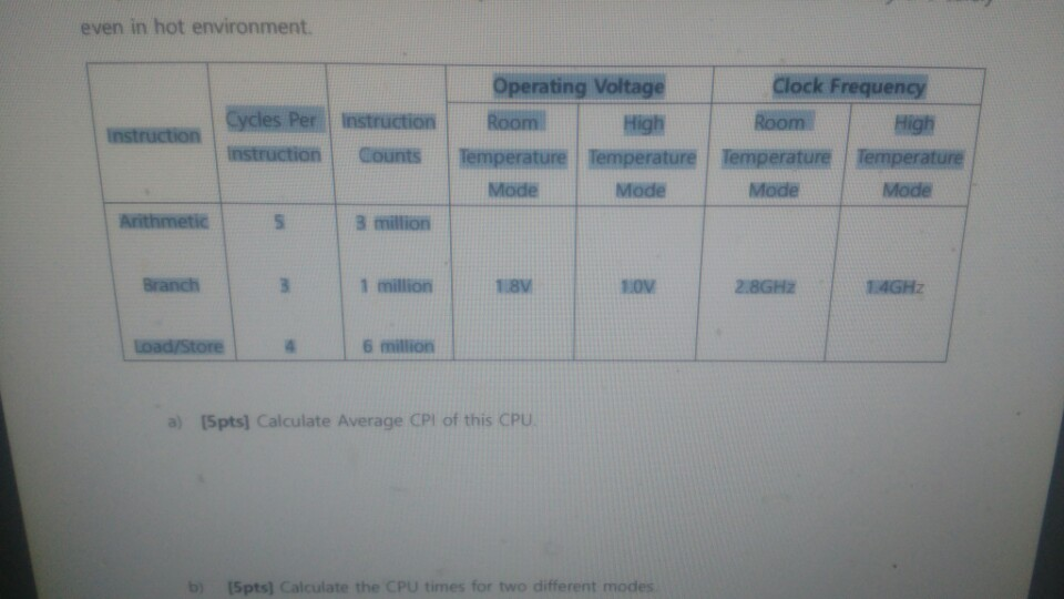 Solved You designed your CPU in smartphone can offer two | Chegg.com