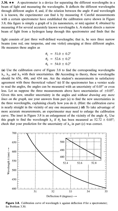 A spectrometer is a device for separating the | Chegg.com