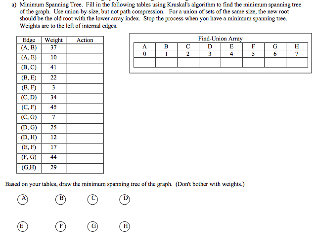 Solved Heres A Graph Problem With Answer Can Someone 